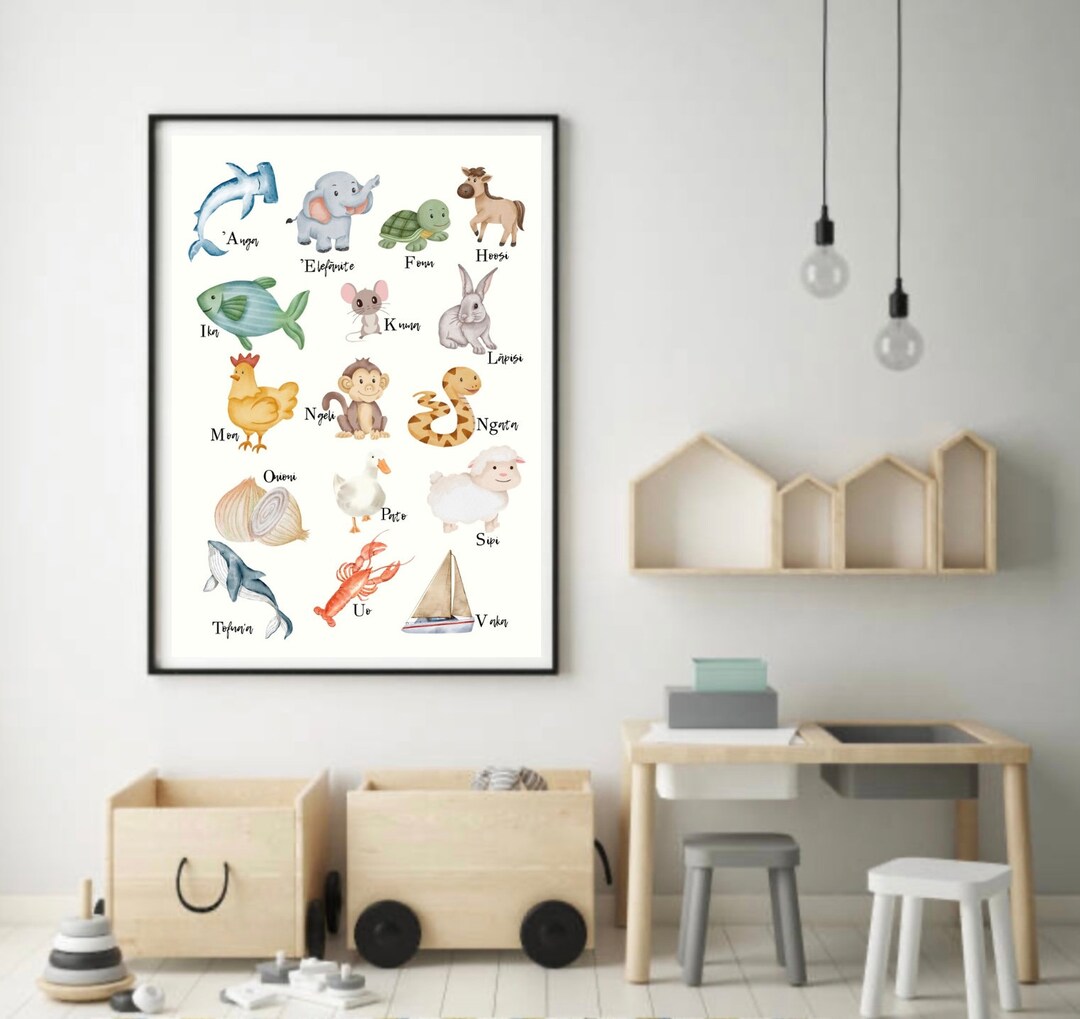 Tongan Alphabet Poster - Etsy