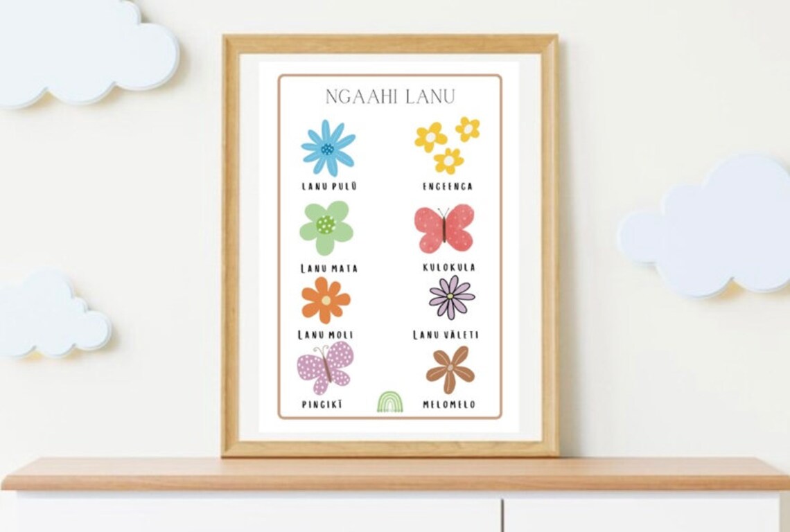 Tongan Language Wall Art for Tamariki | Pacific Cultural Learning ...
