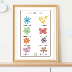 Tongan Educational Wall Posters DIGITAL - Etsy