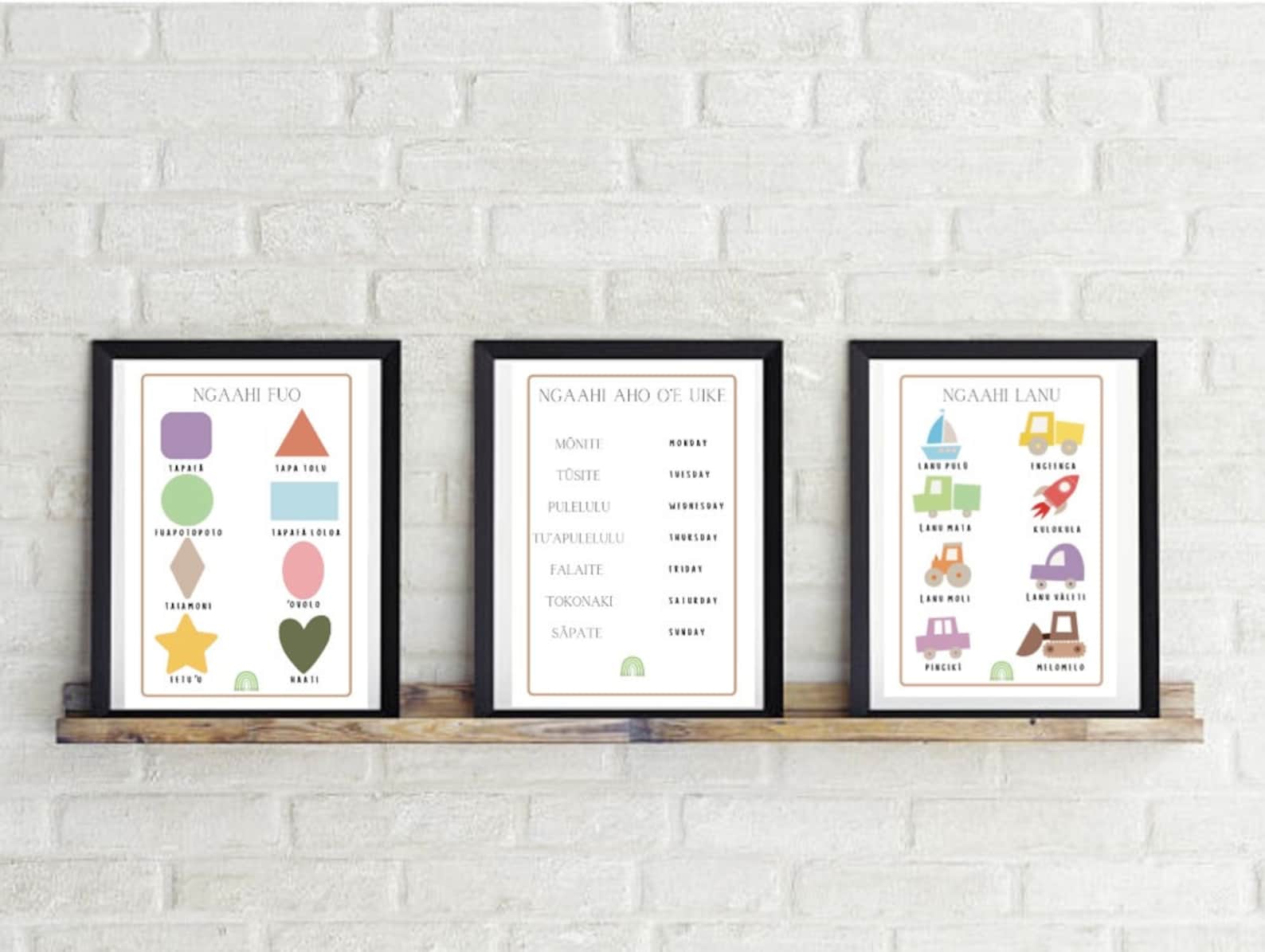 Tongan Educational Wall Posters DIGITAL - Etsy