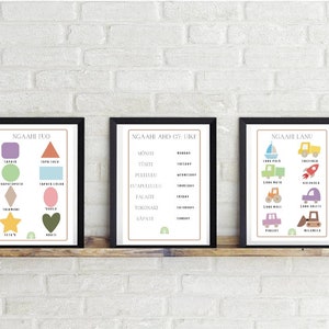 Tongan Educational Wall Posters DIGITAL - Etsy