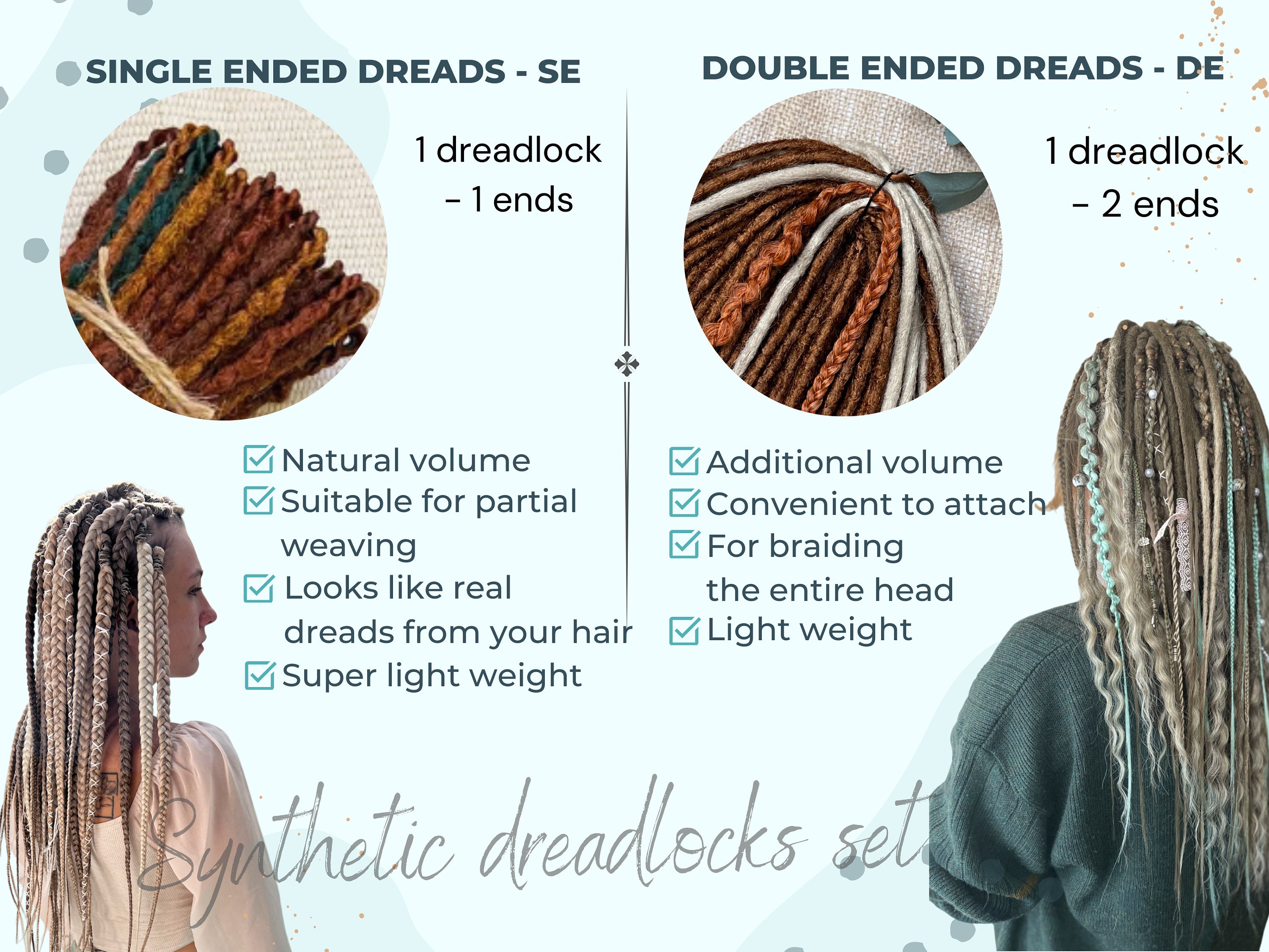 Grey Synthetic Crochet Dreads, Men's Undercut Hairstyle, DE/SE Dreads ...
