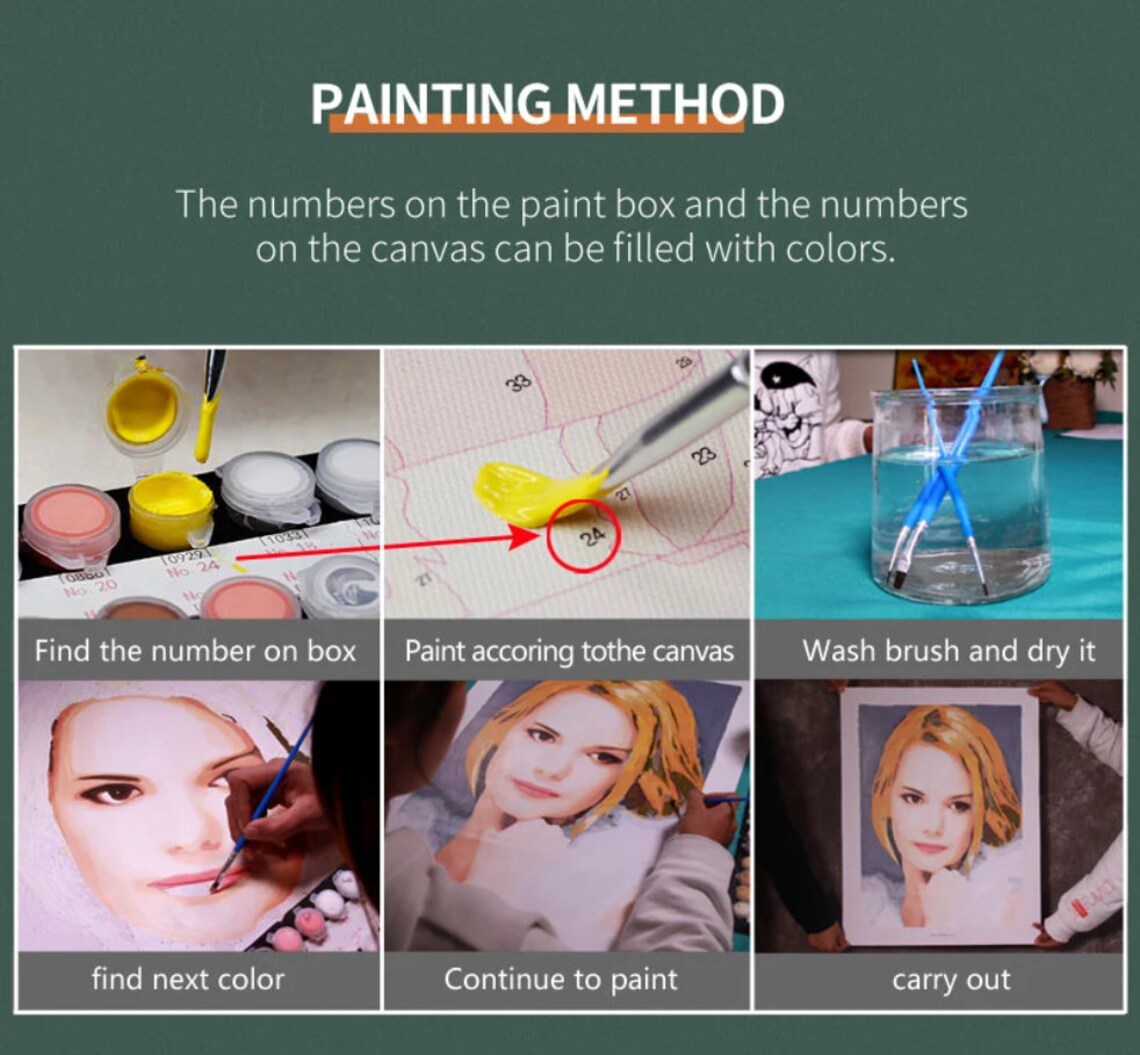 Custom Oil Paint Portrait Painting From Your Photo to Make Your Lovely ...