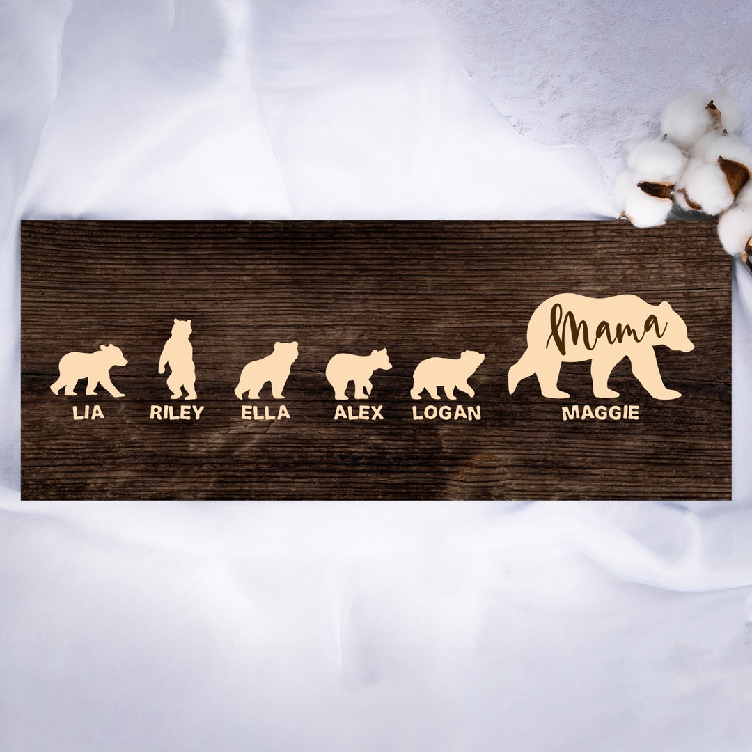 Mom Sign, Mothers Day Gifts for Mom, Custom Mother's Day Sign ...