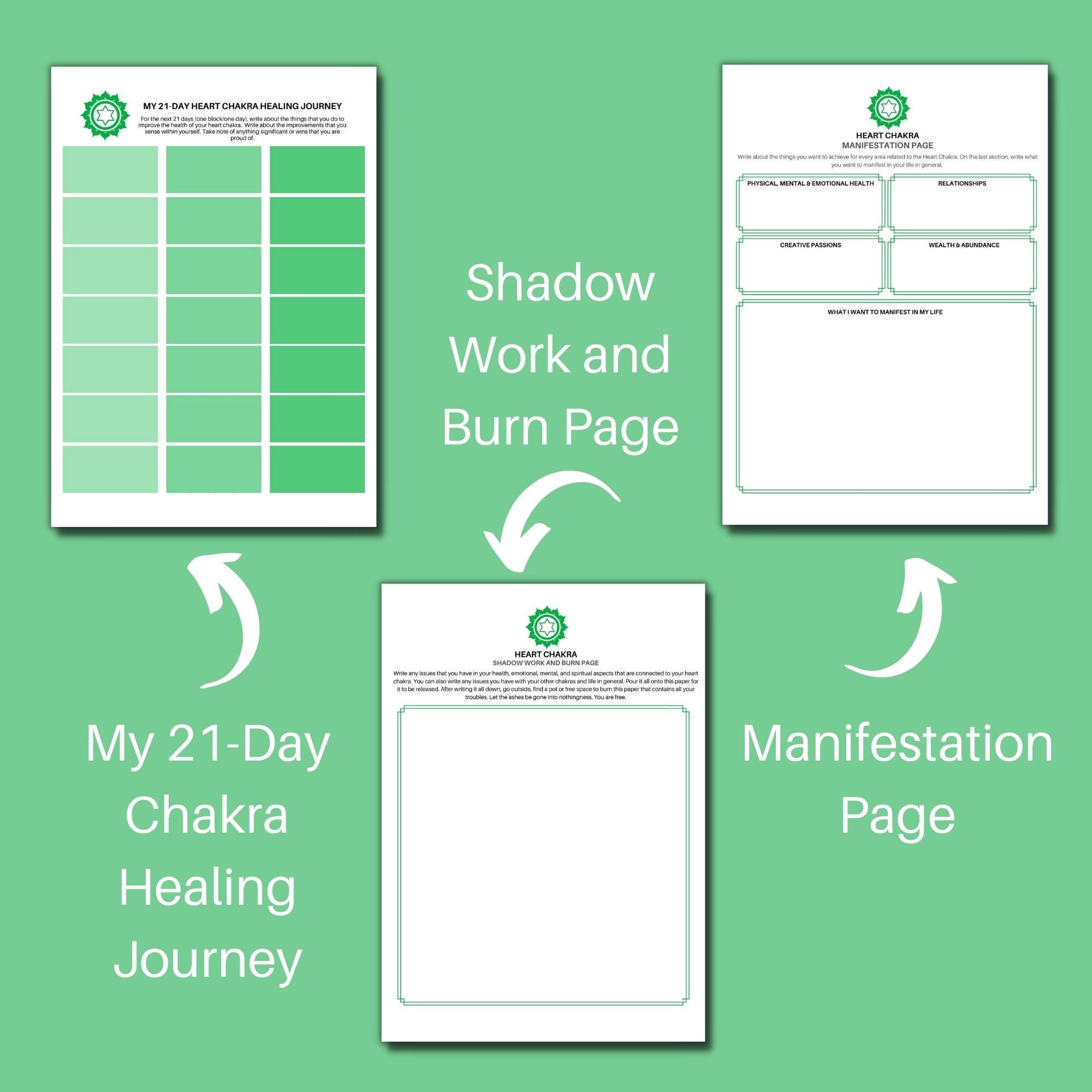 Heart Chakra Healing Guide Printable Worksheets Chakra Printable ...