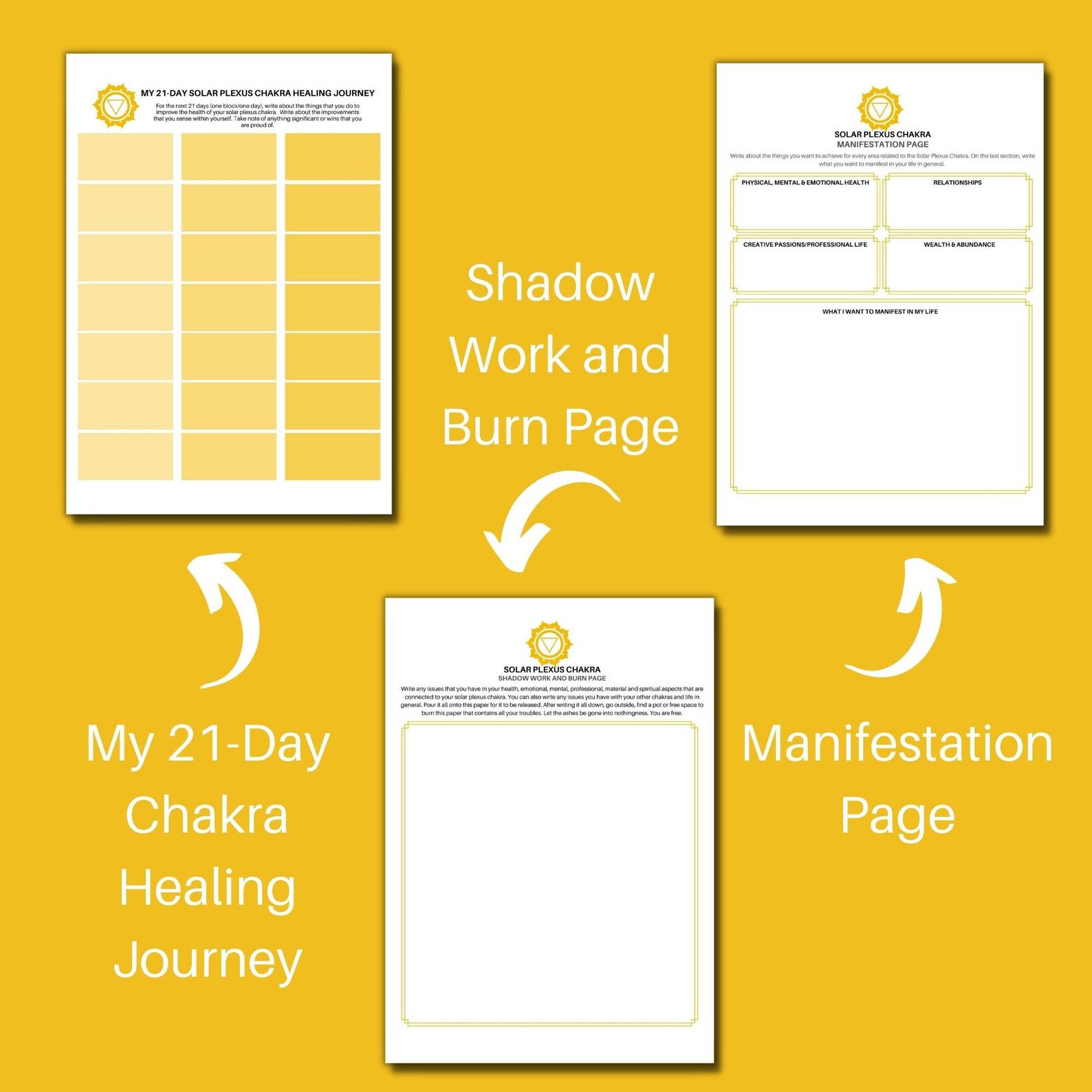 Solar Plexus Chakra Healing Guide Printable Worksheet Chakra Printable ...
