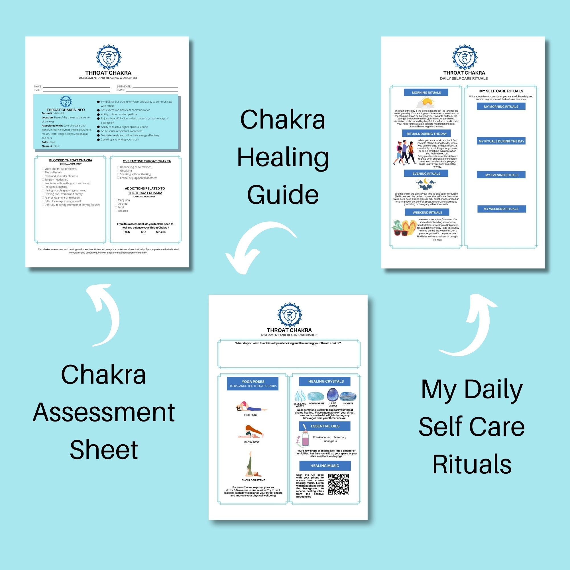 Throat Chakra Healing Guide Printable Worksheets Chakra Printable ...