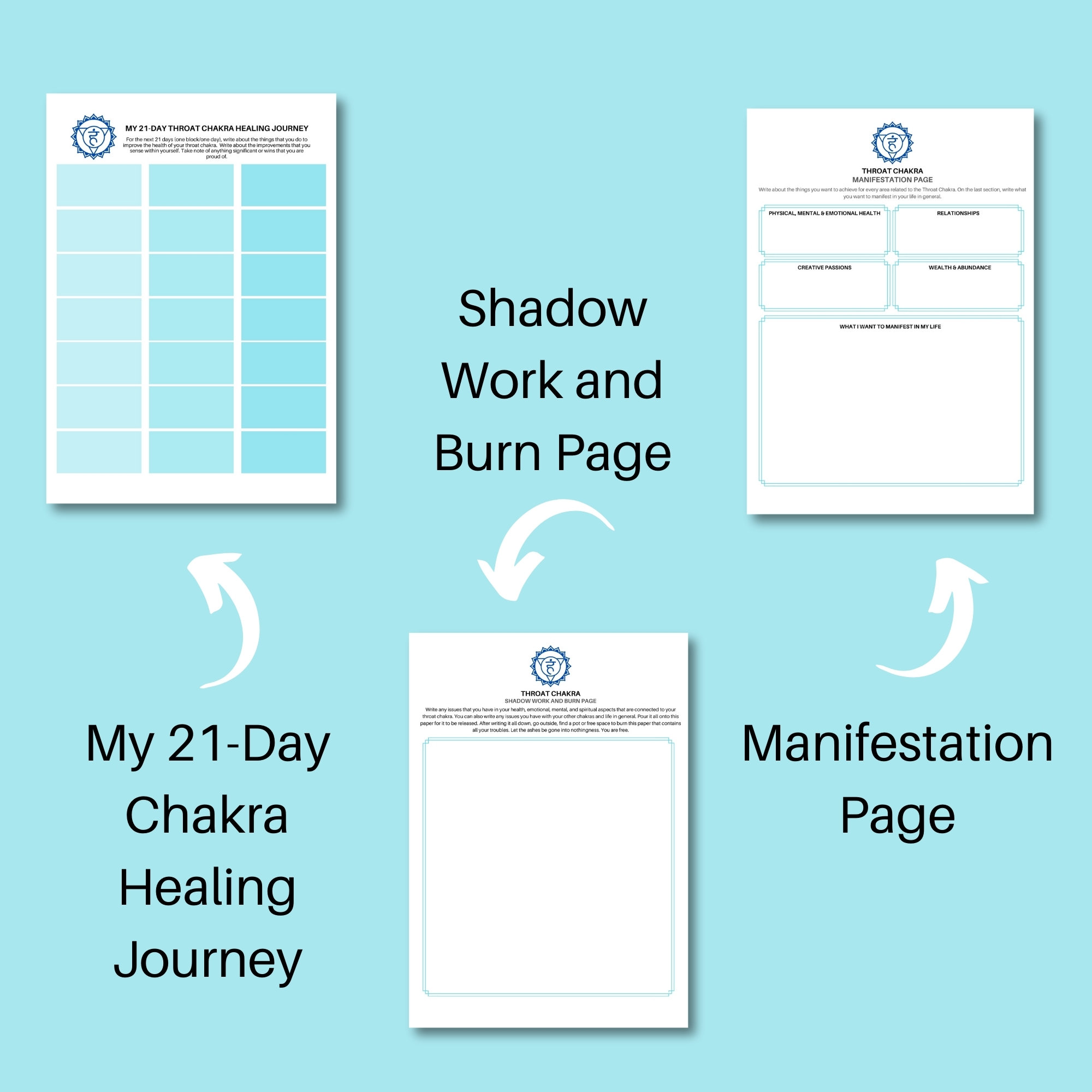 Throat Chakra Healing Guide Printable Worksheets Chakra Printable ...
