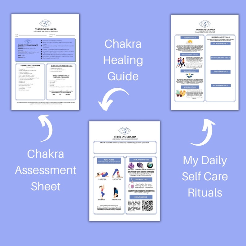 Third Eye Chakra Healing Guide Printable Worksheets Chakra Printable ...