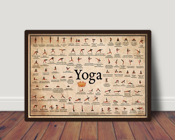 Vintage Yoga Poses Knowledge Poster Yoga Wall Art Yoga - Etsy Finland
