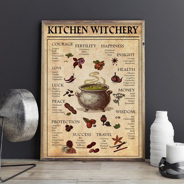 Kitchen Witch Art - Etsy