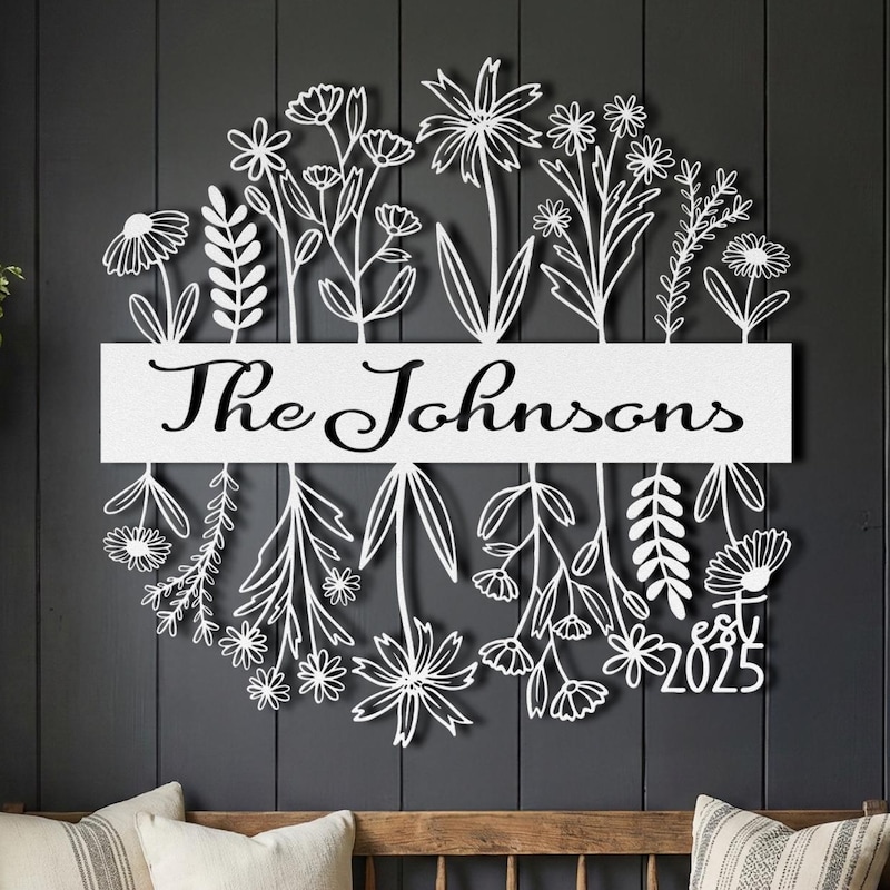 Cottagecore Last Name Sign - Etsy