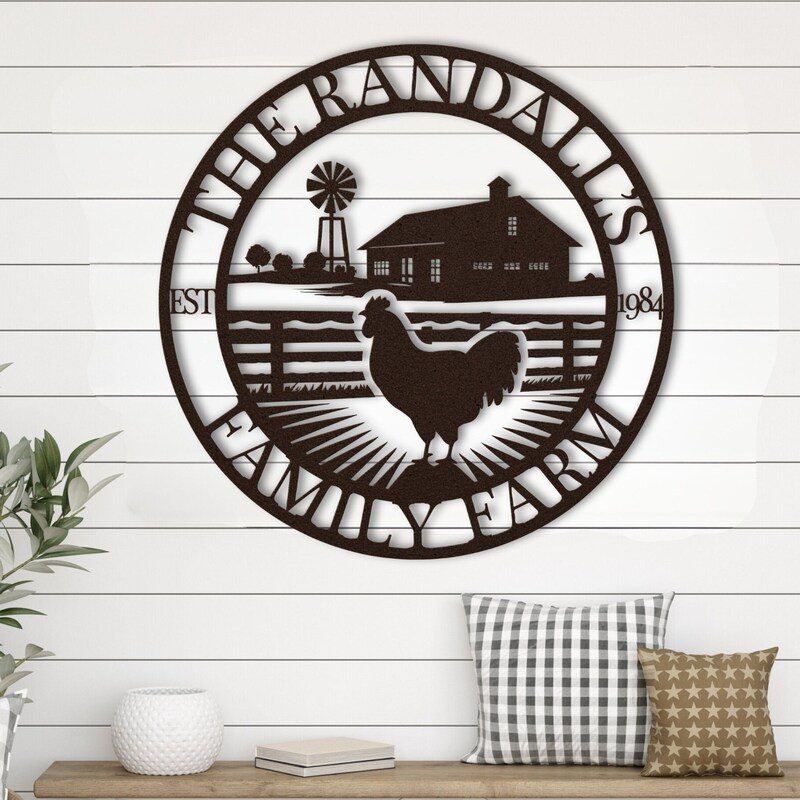 Metal Farm Signs - Etsy