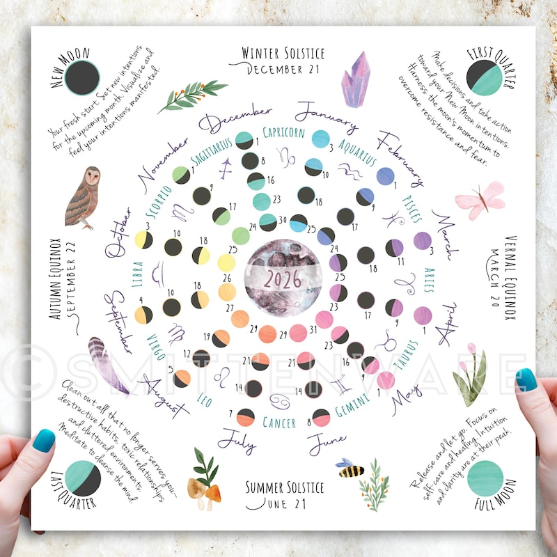 Blue Moon Jewels - Etsy