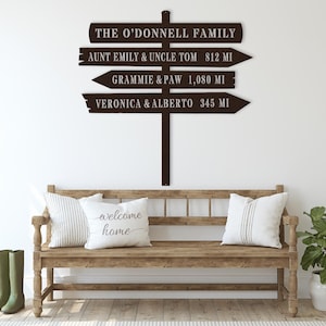 Personalized Family Member Signpost, Metal Custom Signpost, Mileage ...