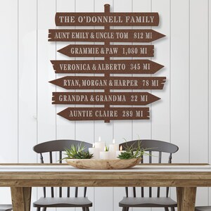 Personalized Family Member Signpost, Metal Custom Signpost, Mileage ...