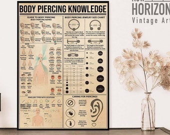 Piercing Knowledge Poster - Etsy