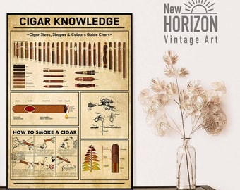 Cigar Chart Poster - Etsy
