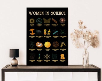 Women Science Poster - Etsy