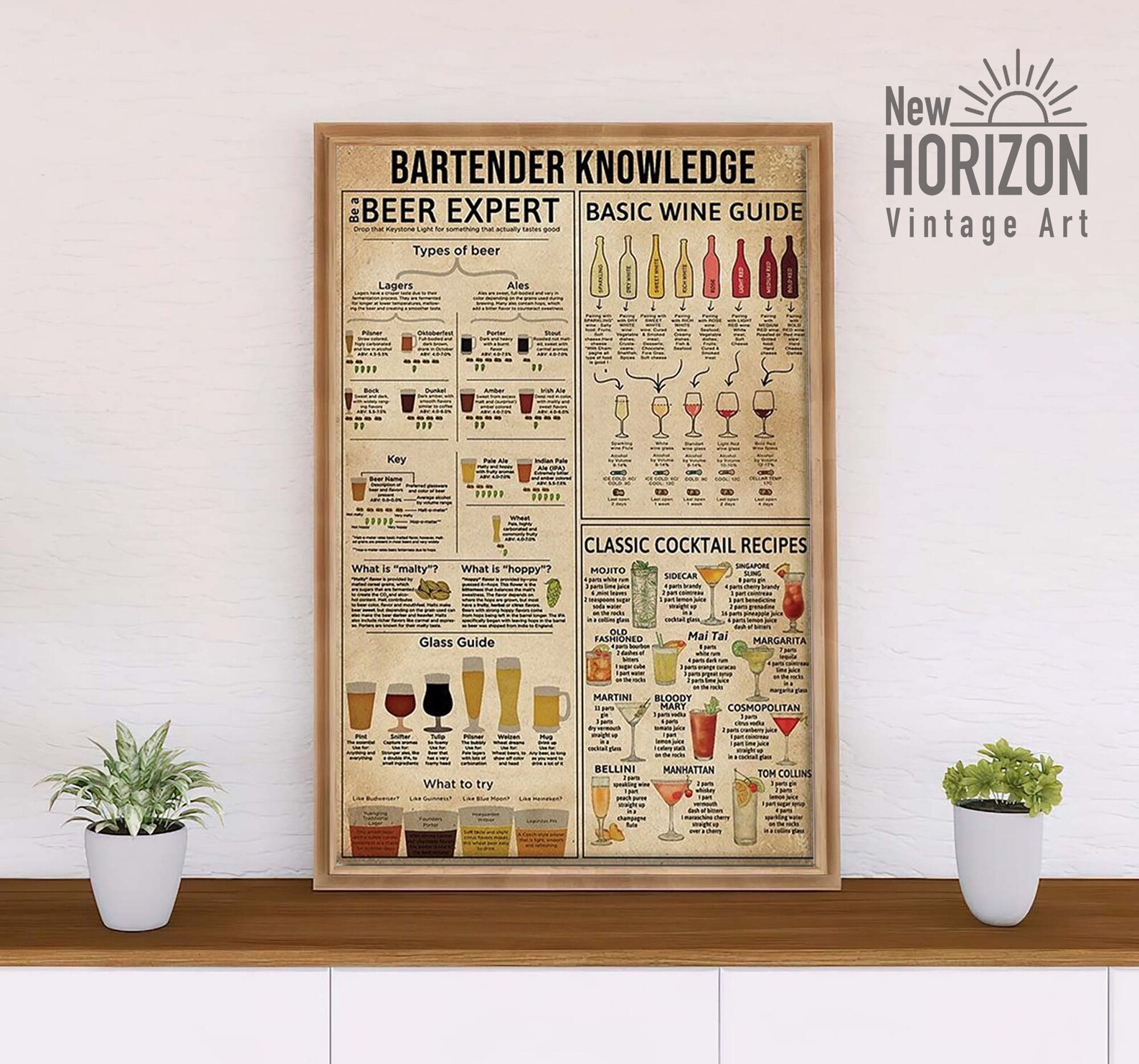 Bartender Knowledge Poster Bar Wall Drinking Liquors Poster Etsy