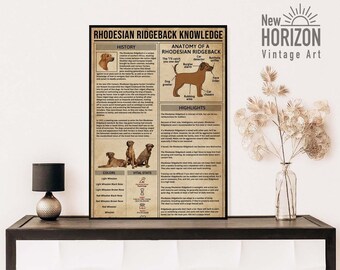 Rhodesian Ridgeback Poster - Etsy