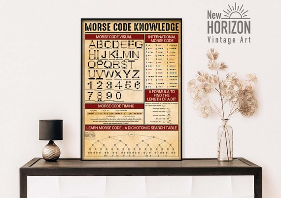Morse Code Knowledge Poster Vintage Morse Code Wall Art | Etsy Morse Code Knowledge Poster Vintage Morse Code Wall Art | Etsy