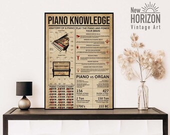 Piano Chord Chart Poster - Etsy