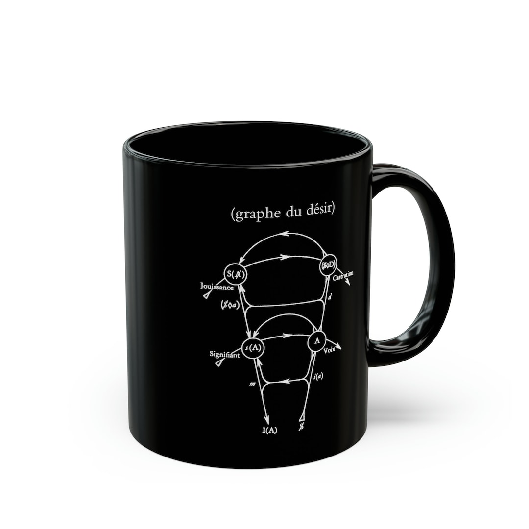 Lacan Graph of Desire Mug - Etsy