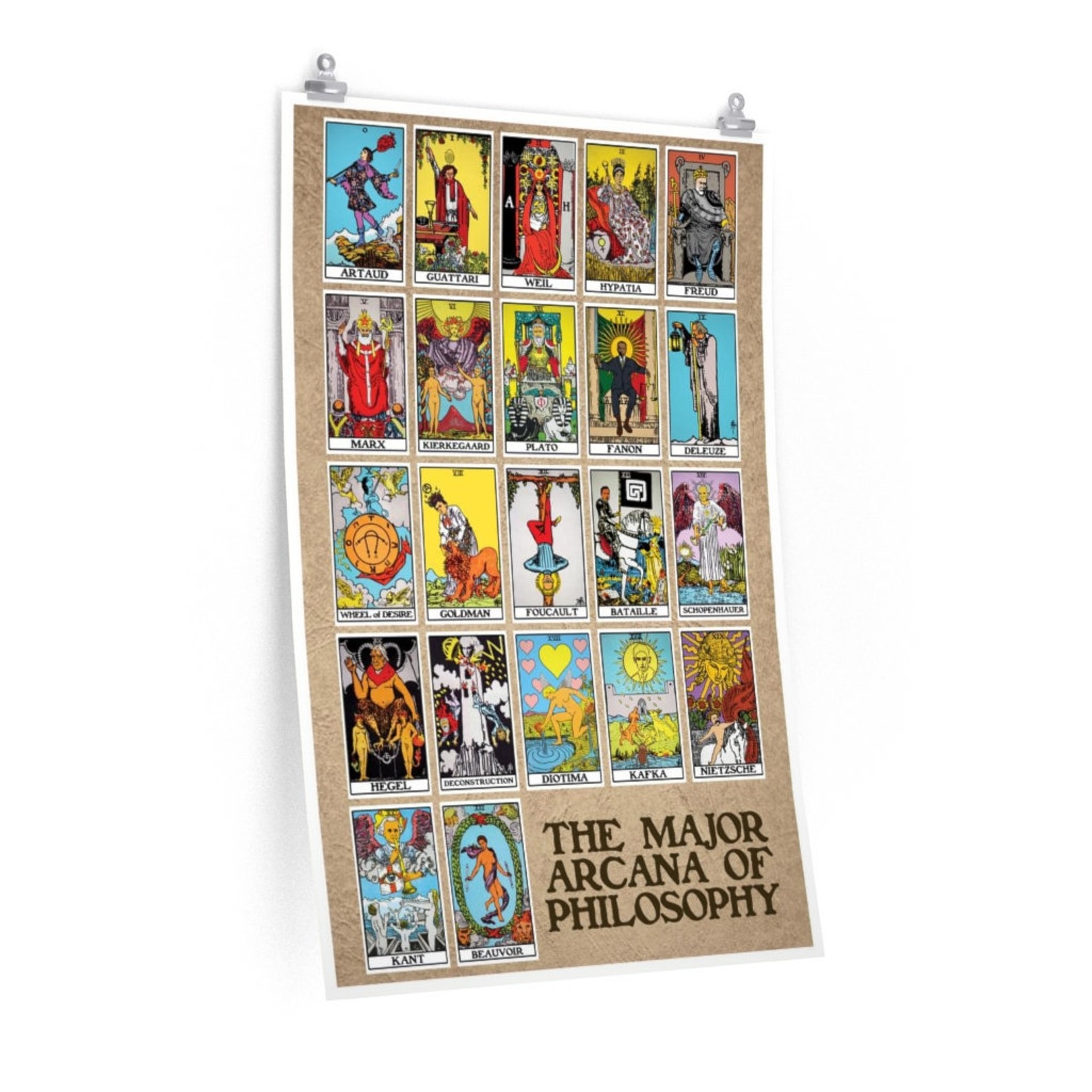 The Major Arcana of Philosophy Tarot Poster - Etsy