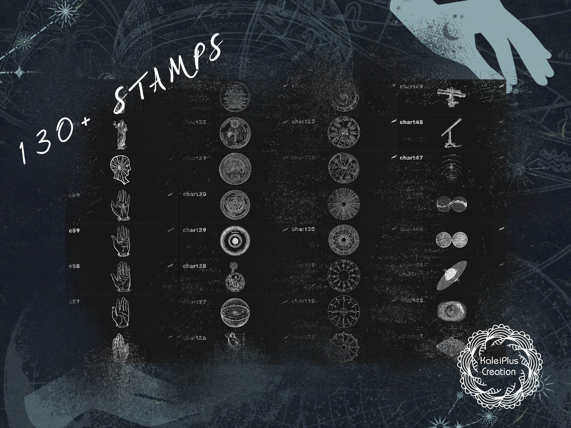 Constellation Procreate Brushes Stamps,horoscope Procreate Brushsets ...