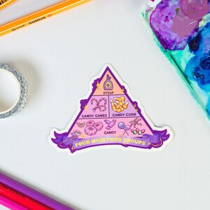 Elf Inspired Four Main Food Groups Candy Vinyl Water Resistant Sticker ...