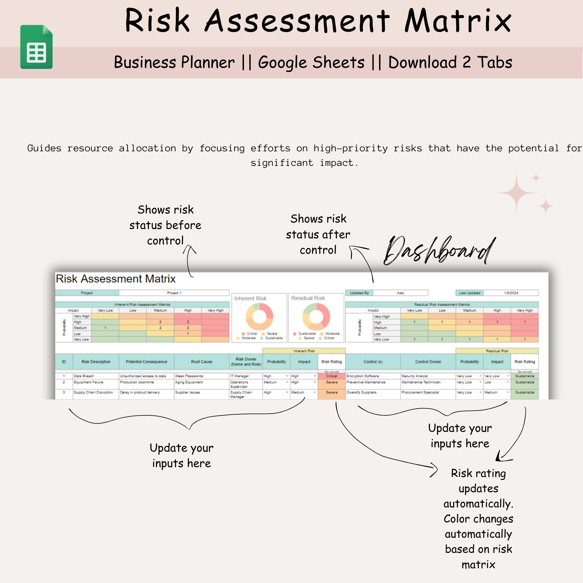 Risk Matrix Google Sheet Risk Assessment Tracker Spreadsheet Business ...