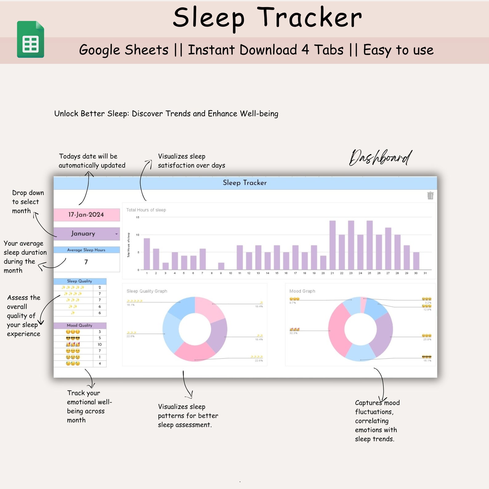 Sleep Tracker Spreadsheet Yearly Sleep Tracker Monthly Sleep Diary ...