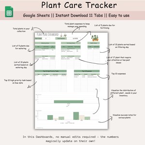 Garden Planner Google Sheet House Plant Tracker Herb Garden Planner ...