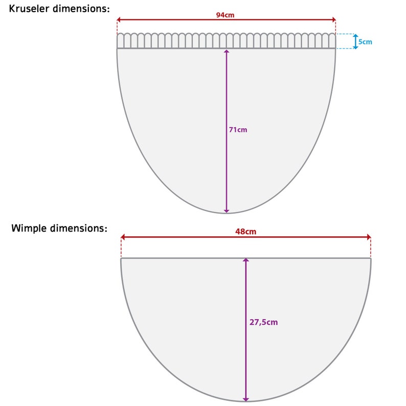 Kruseler & Wimple - Medieval Linen Veil Scarf - Linen Headdress for ...
