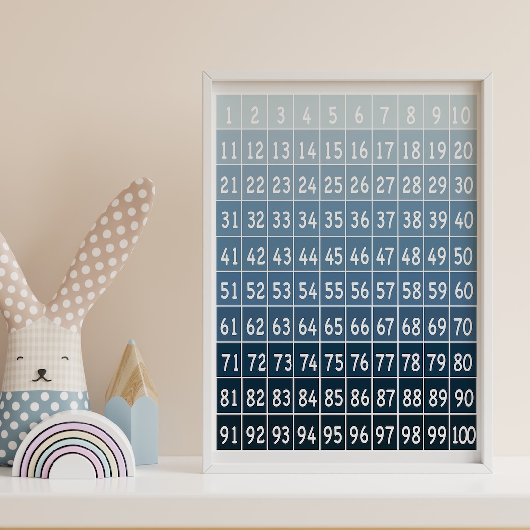 Mountain Ombre 1-100 Number Chart–educational Print for Nursery, Kids ...