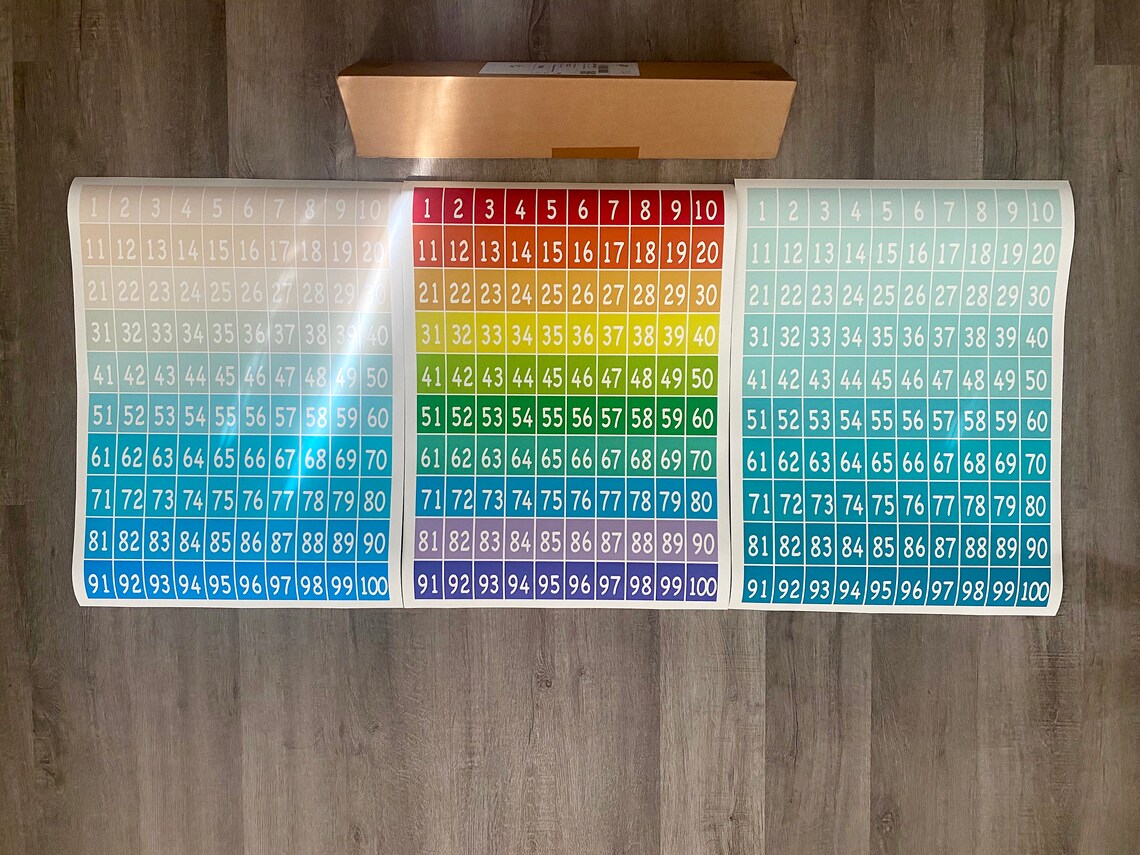 Rainbow Number Chart Ombre Number Chart Classroom Chart - Etsy