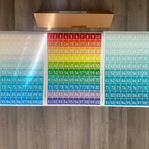 Rainbow Number Chart Ombre Number Chart Classroom Chart - Etsy