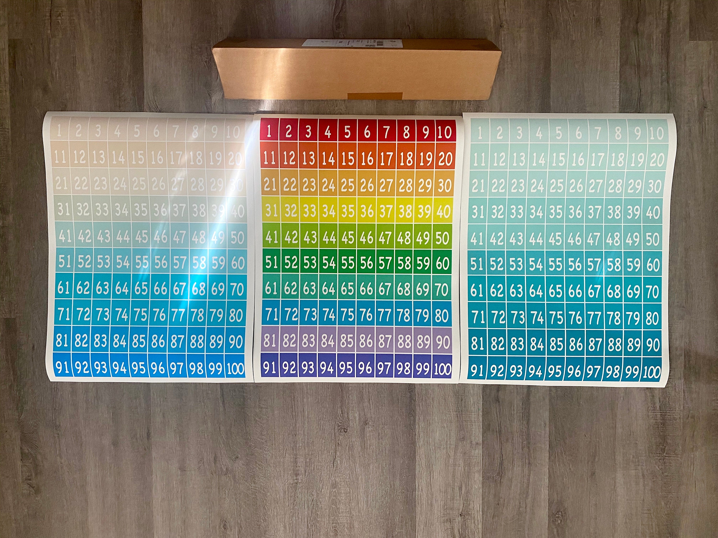 Rainbow Number Chart Ombre Number Chart Classroom Chart - Etsy