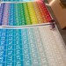 Rainbow Number Chart Ombre Number Chart Classroom Chart - Etsy