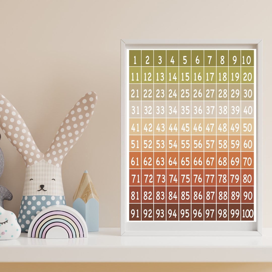 Fall Forest 1-100 Number Chart – Educational Print for Nursery ...