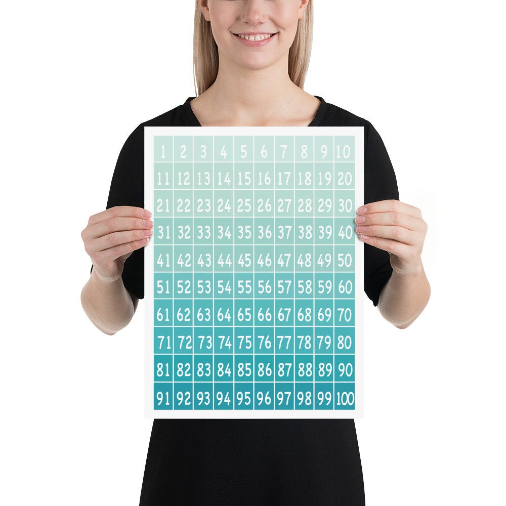 Teal Ombre Number Chart Ombre Number Chart Classroom Chart - Etsy