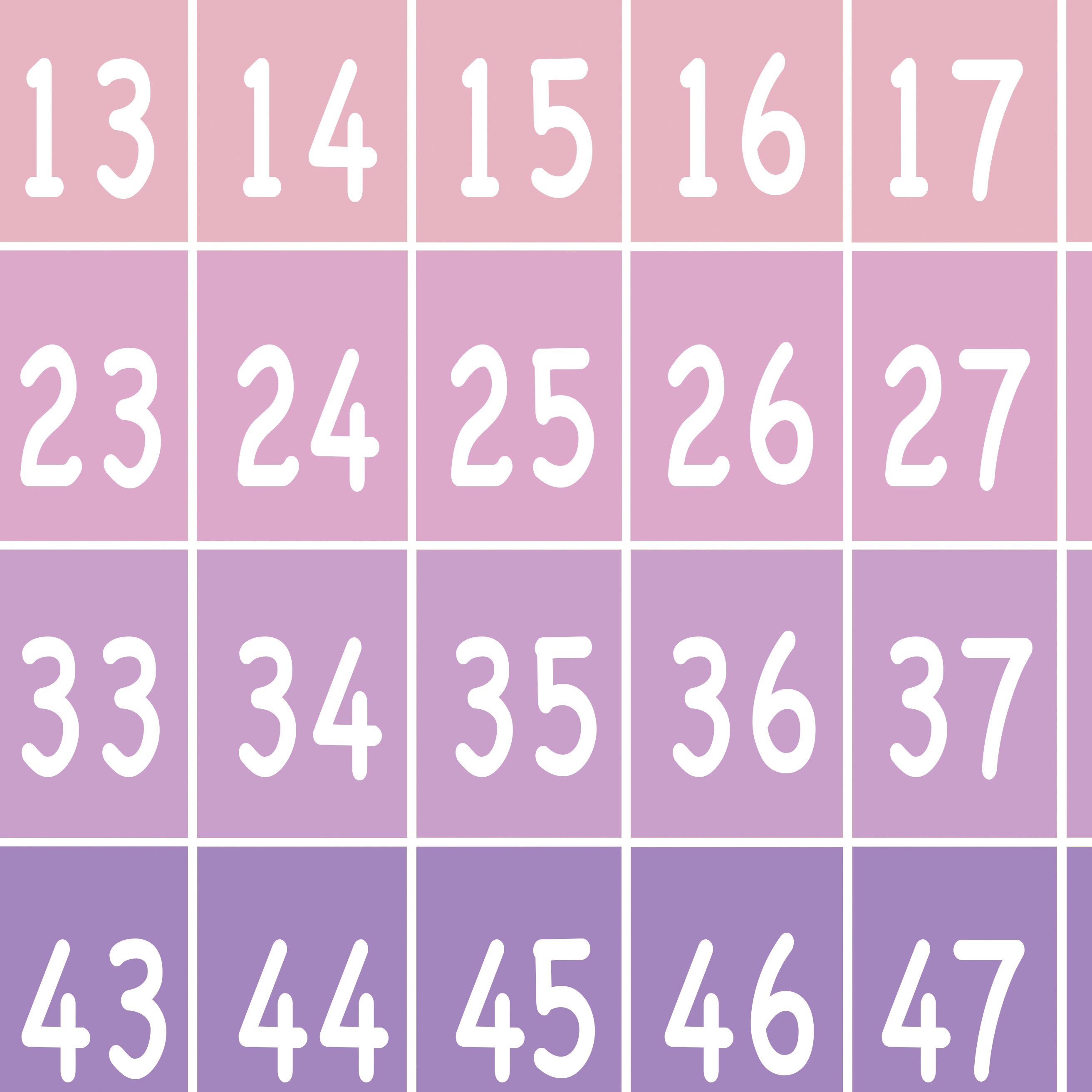 Unicorn Number Chart Ombre Number Chart Classroom Chart - Etsy