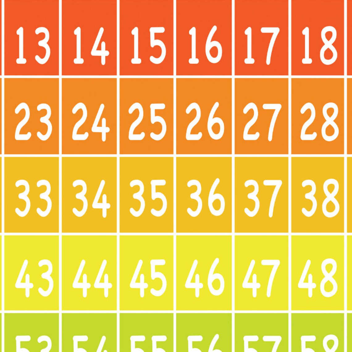 Rainbow Number Chart Ombre Number Chart Classroom Chart - Etsy