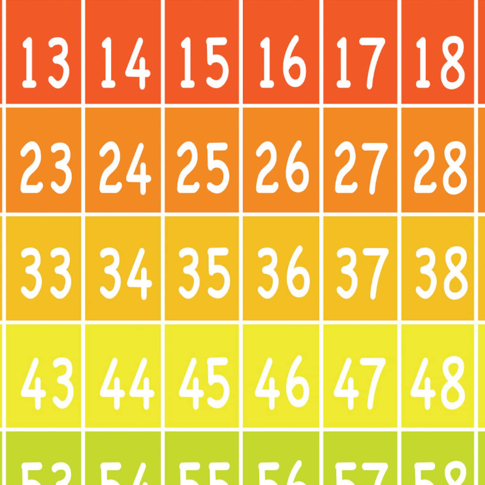 Rainbow Number Chart Ombre Number Chart Classroom Chart - Etsy