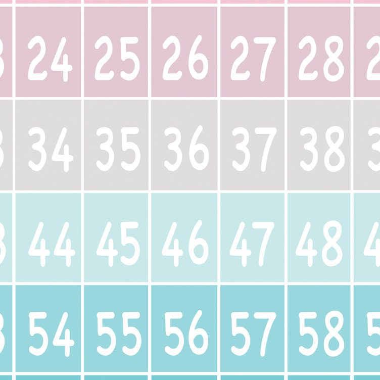Dreamy Ombre Number Board 1 to 100 Number Chart Kids Poster - Etsy