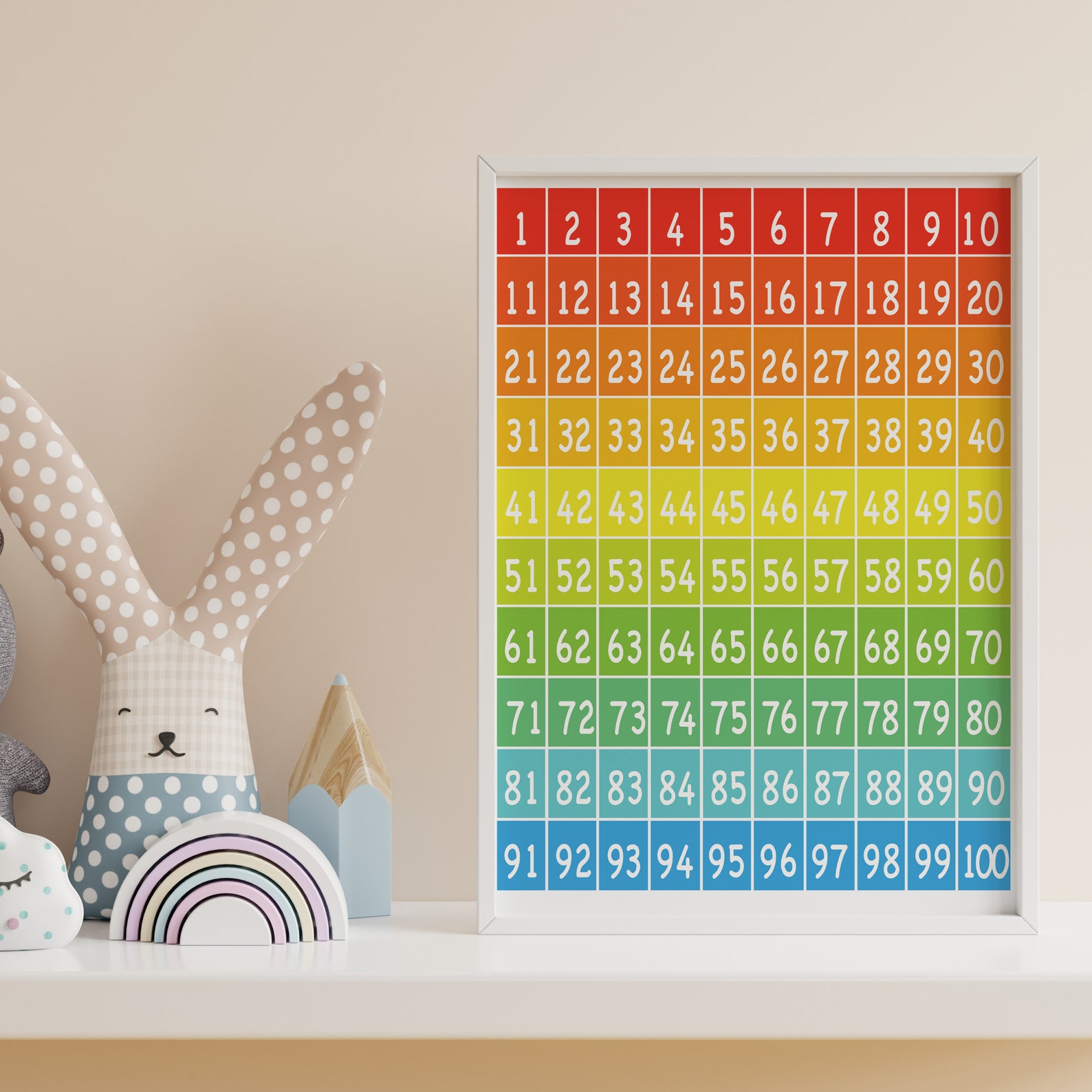 Rainbow Number Chart Ombre Number Chart Classroom Chart - Etsy