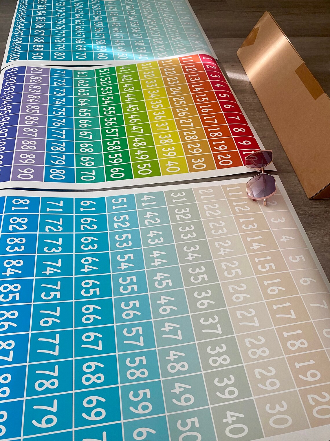 Teal Ombre Number Chart Ombre Number Chart Classroom Chart - Etsy