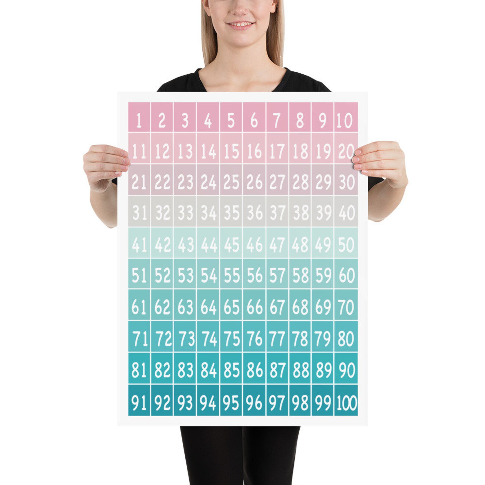Dreamy Ombre Number Board 1 to 100 Number Chart Kids Poster - Etsy
