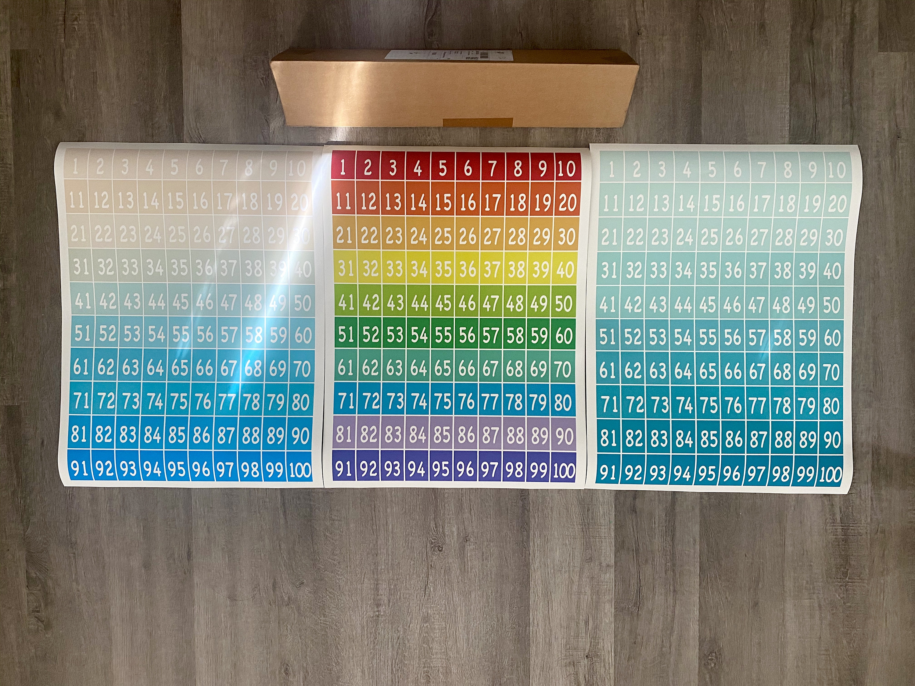 Teal Ombre Number Chart Ombre Number Chart Classroom Chart - Etsy